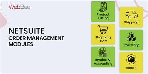 Streamlining Business Operations Boost Efficiency With NetSuite Order