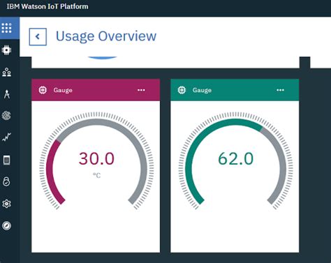 Connecting ESP Arduino With DHT With IBM Watson EverythingESP