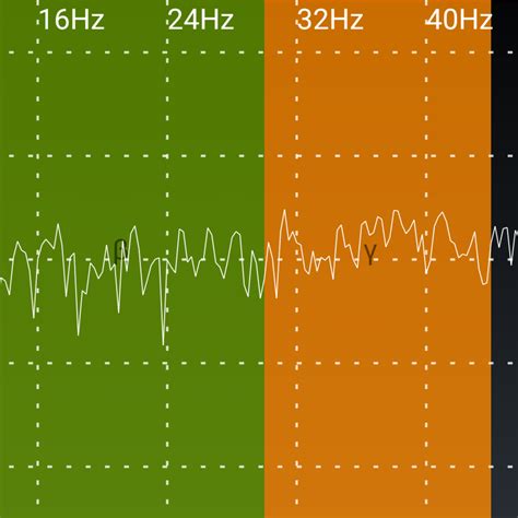 Personal Eeg Concentration Tasks Kaggle
