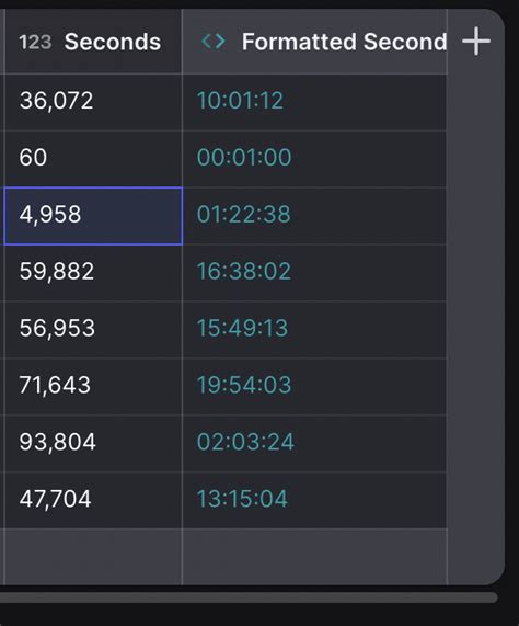 Convert Seconds To Duration 2 By Thinhdinh Ask For Help Glide Community