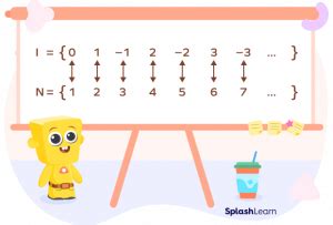 Cardinality Of A Set Definition Symbol Theory Facts Examples