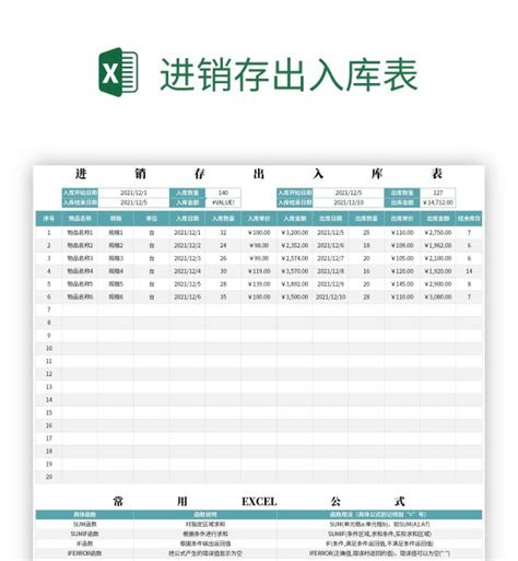 进销存excel模板 进销存excel模板下载 Excel模板 可牛办公