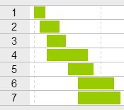 Gantt Chart Template Continuous Improvement Toolkit