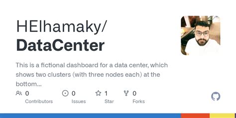 datacenter src app dashboard ponent at master · helhamaky datacenter · github