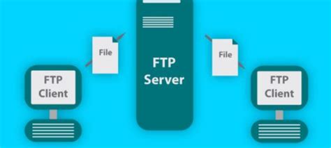 Best Ftp Server For Windows With Gui Berypictures