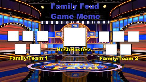 Family Feud Game Meme - Template by StarGirl987 on DeviantArt