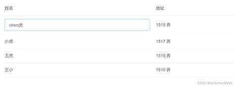 element ui 表格可编辑 elementui可编辑表 CSDN博客