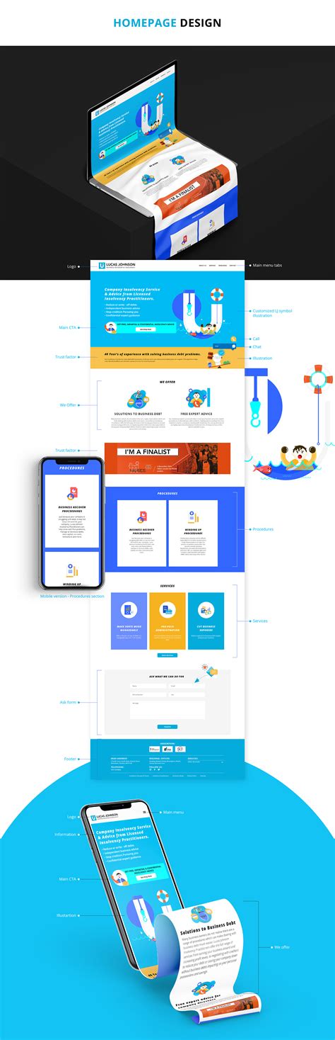 Website Uiux Design On Behance