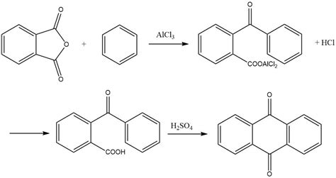 Anthraquinone Production Réactions Et Utilisations