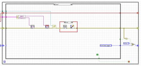 Timed State Machine Page 3 Ni Community