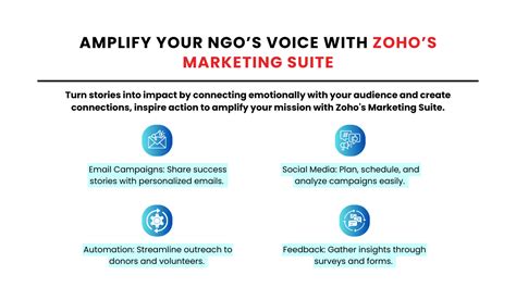 Empowering Ngos Transforming Challenges Into Opportunities With Zoho One Techsoup India