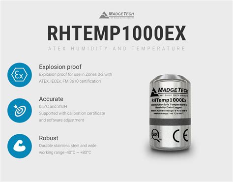 Rhtemp1000ex Temperature And Humidity Data Logger Loggershop