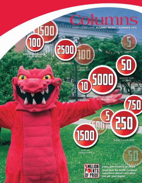 columns issue library