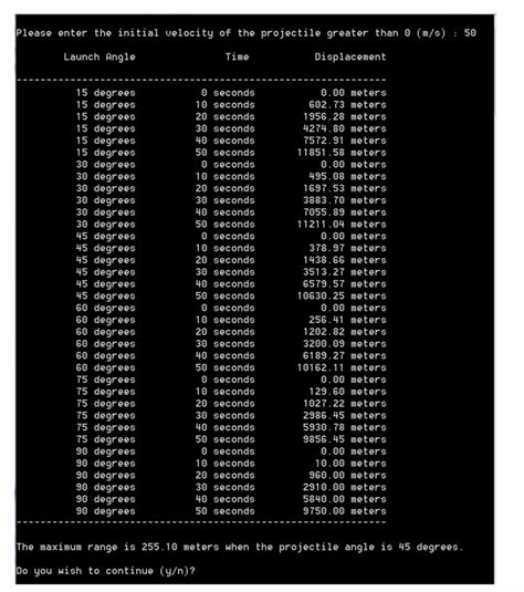 Solved Assignment Task Your Task Is To Design And Develop Chegg Com
