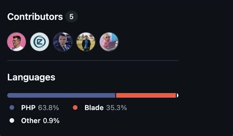 Opensource Laravel Php Webdevelopment Developercommunity Coding