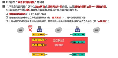 计算机网络学习笔记第四章（网络层）超详细整理 计算机网络第四章网络层知识点总结csdn csdn博客