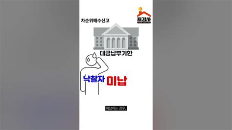 차순위매수신고는 아무나 할 수 있나요 Youtube