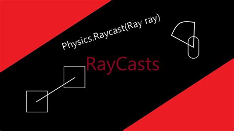 raycasts in unity youtube