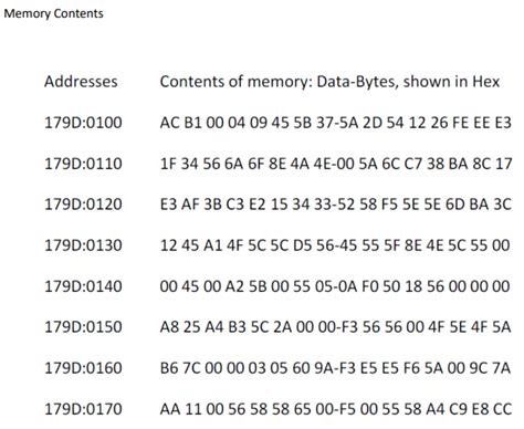 use the memory dump file attached to answer the