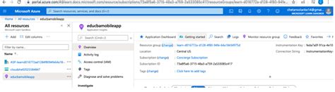 azure mobile app 12 simple steps on how to build azure mobile app