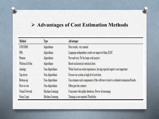 Cost Estimation Methods PPT