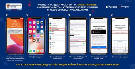 Харилцаа холбоо мэдээллийн технологийн газар НИСЛЭГИЙН УРСГАЛ ТӨЛӨВЛӨЛТИЙН АЛБА