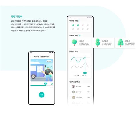 네이버스3 0 친환경 이동 챌린지 ui ux 디자인 by 박세희 노트폴리오 ui ux 디자인 브랜드 가이드라인 포트폴리오