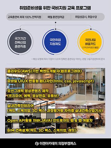 의정부 이젠아카데미컴퓨터학원 국비지원 취업 무료교육 운영 아이티비즈