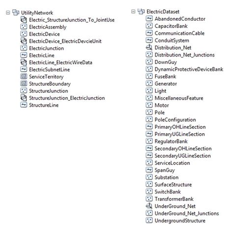 Document Moved Document Moved