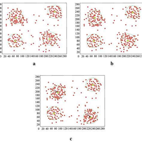 The Architecture Of Cloudlet Communication For Mobile Devices Download Scientific Diagram