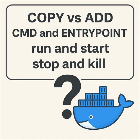 Docker Installation From Windows Powershell By Amanda Rozi Kurnia
