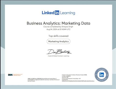 shreyas singh on linkedin businessanalytics marketingdata