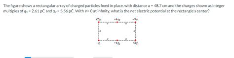 Solved The Figure Shows A Rectangular Array Of Charged