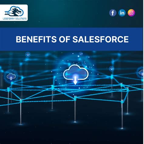 Salesforcemagic Efficiencyboost Seamlessintegration Datainsights Customersuccess