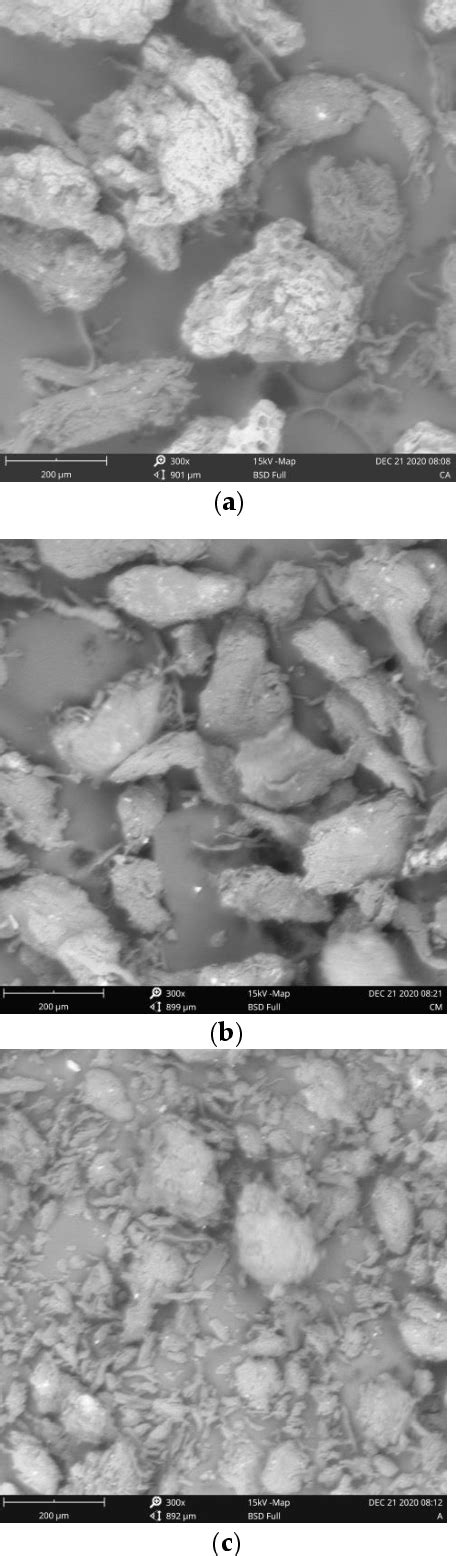 Figure 1 From Characterizations Of Alpha Cellulose And Microcrystalline Cellulose Isolated From