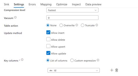 How To Fix Synapse Data Flow Not Updating Data In Delta Lake Microsoft Qanda