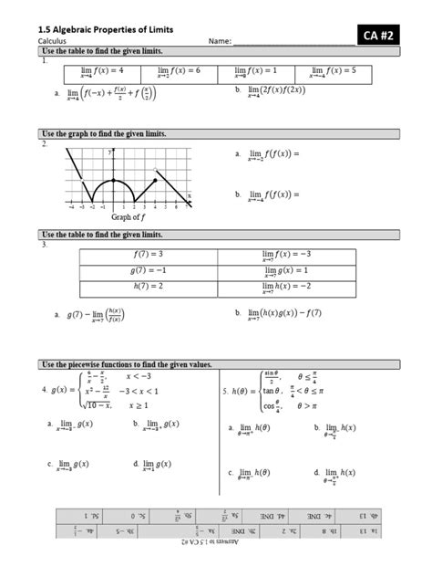 Calc 15 Ca2 Pdf Mathematical Analysis Mathematics
