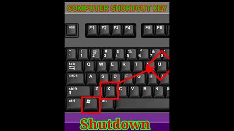 Shutdown Shortcut Key In Computer Shorts Computer Successbinduway