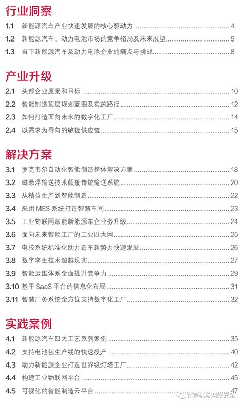 新能源汽车及动力电池行业智能制造探索与实践 搜狐汽车 搜狐网