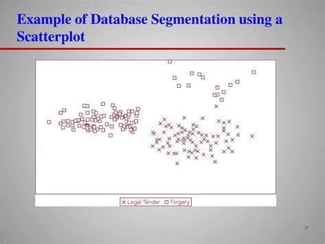 Data Mining Transparencies Ppt Download