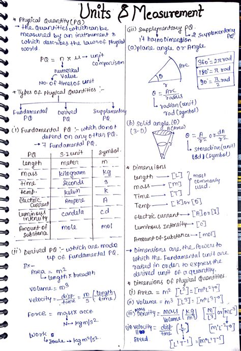 Solution Physics Chap 2 Units And Measurement Notes Class 11