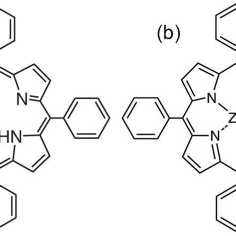 The Structure Of Tpp A And Zntpp B Download Scientific Diagram The Structure Of Tpp A And Zntpp B Download Scientific Diagram