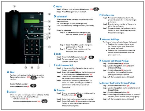 Cisco 3905 Handset User Quick Reference Pdf Telephone Voicemail