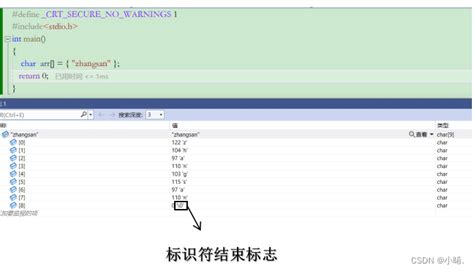字符，ascii编码和字符串字符串和ascii码的区别 Csdn博客