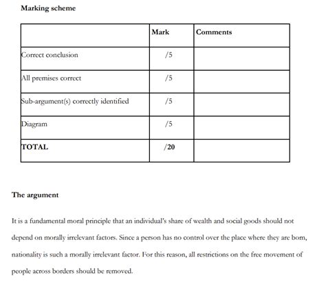 Put The Argument From The Following Passage Into Chegg