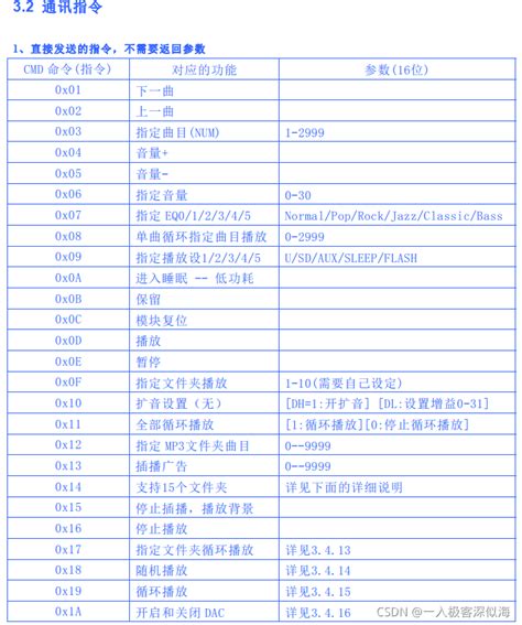 mp3mini播放模块arduino＜dfrobotdfplayermini h＞函数详解 csdn博客