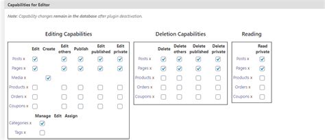 Wordpress User Roles And Capabilities • Step By Step Guide For