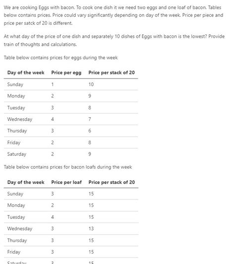 Denis Tsyplakov On Linkedin Llms