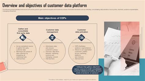 overview and objectives of customer data comprehensive cdp guide for