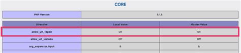 Digitaldownloadable Product Handling Woocommerce